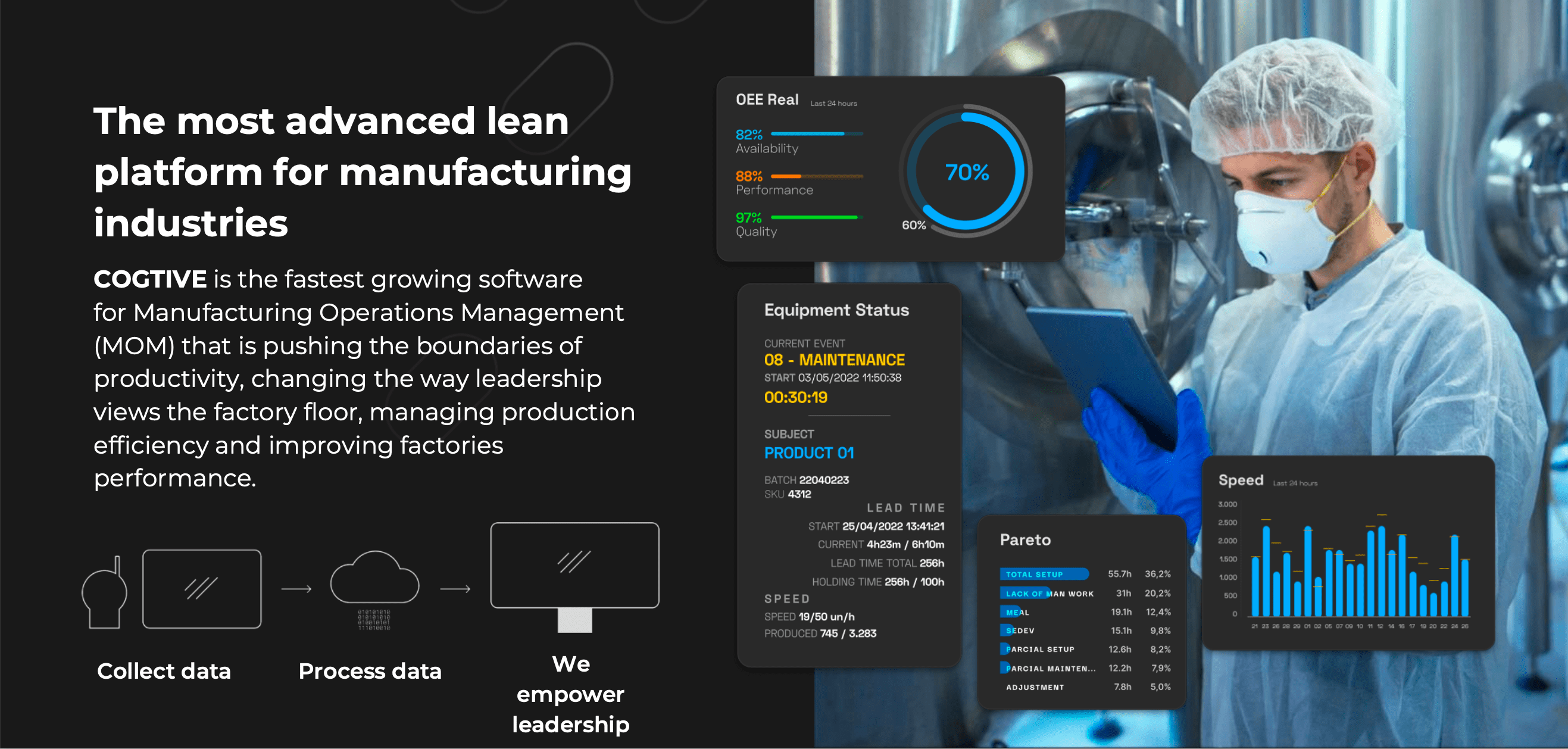CSV, QA, Validation, Quality Improvement - Pharmaceutical Service Provider