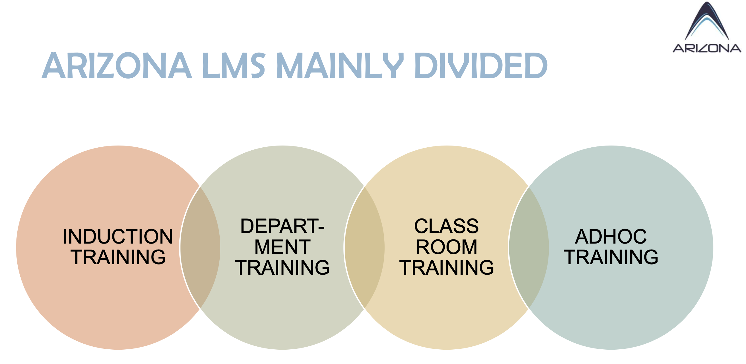 CSV, QA, Validation, Quality Improvement - Pharmaceutical Service Provider